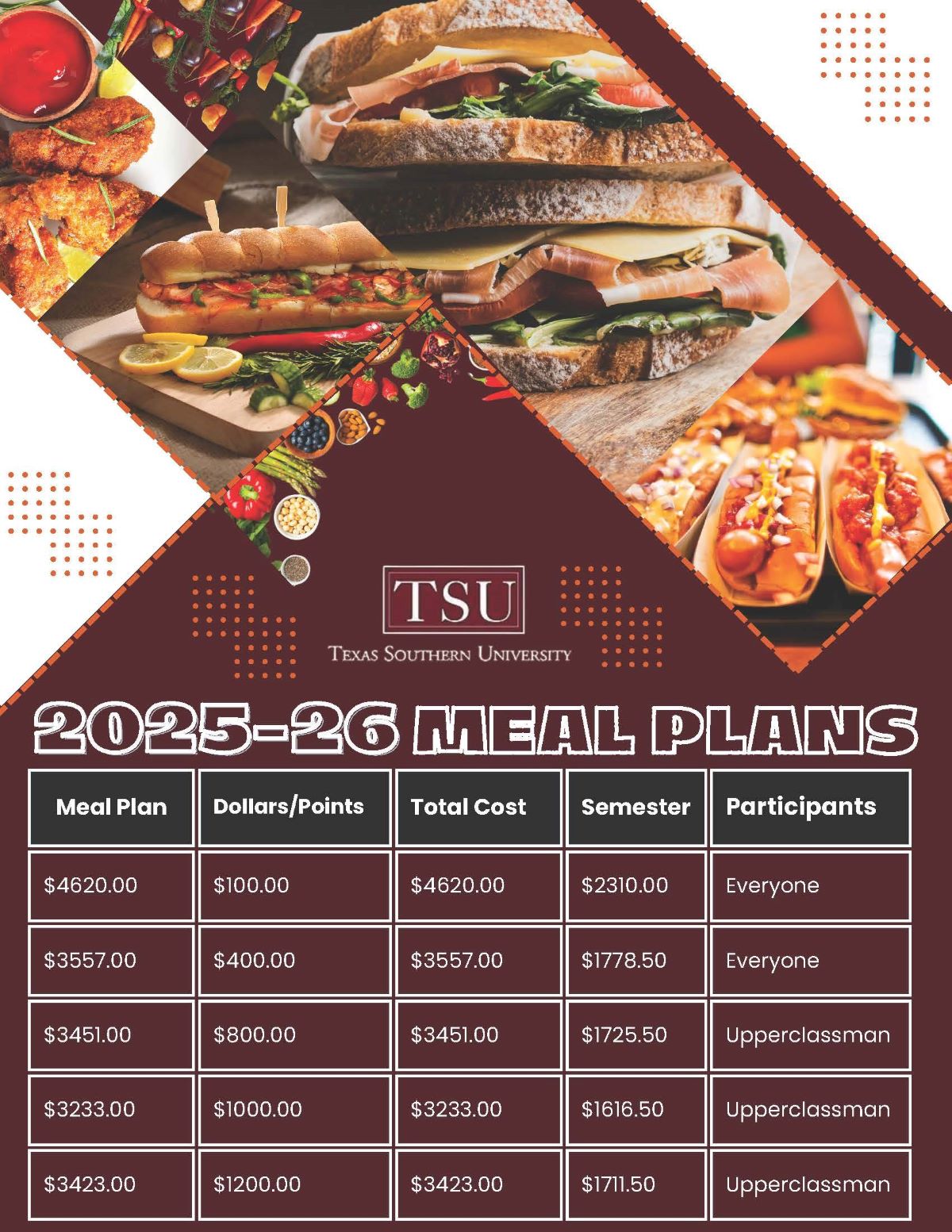 Meal Plan Options